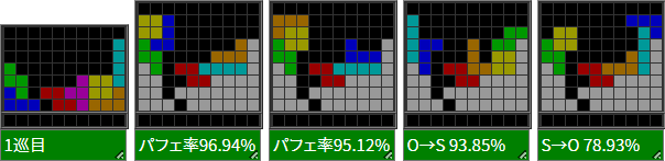 PC-Spin (8L) - テトリステンプレ整理Wiki - atwiki（アットウィキ）